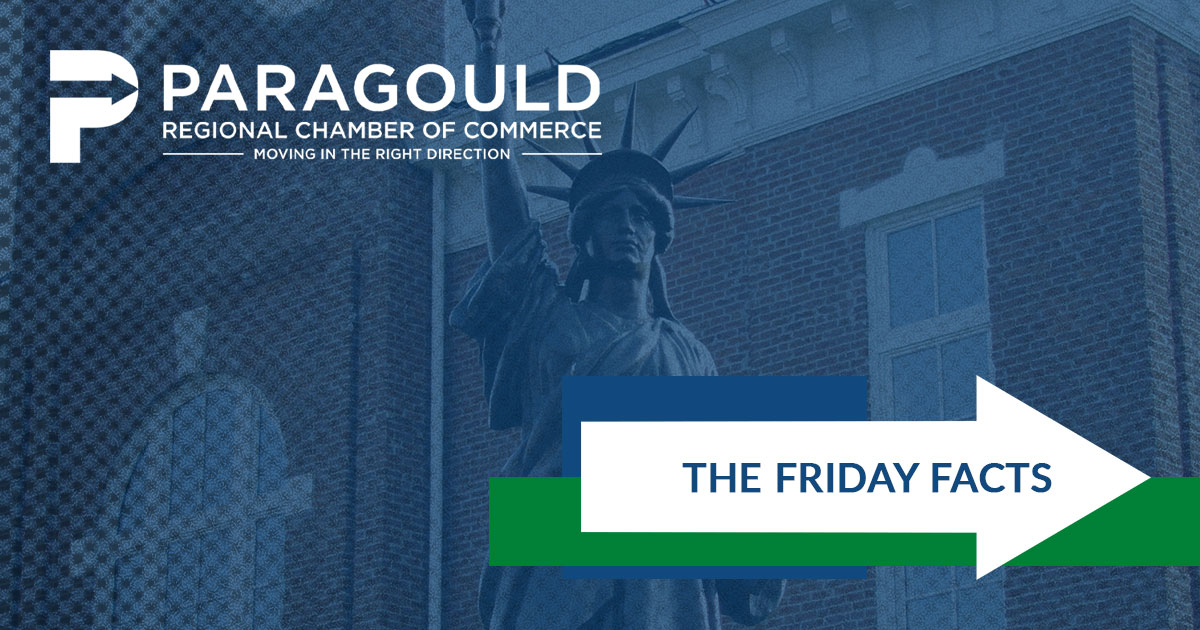 Premium Ad in Friday Facts - Paragould Regional Chamber of Commerce
